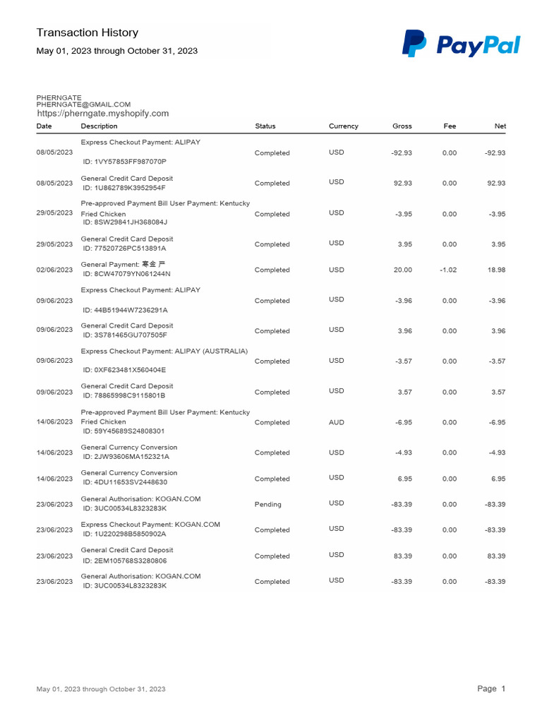 PayPal Transaction History 2023-2024 | PDF | Payments | Credit Card