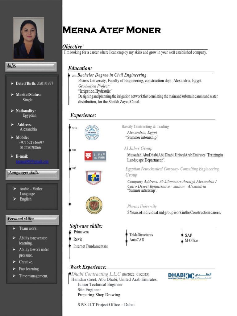 CV Merna Atef | PDF | Alexandria | United Arab Emirates