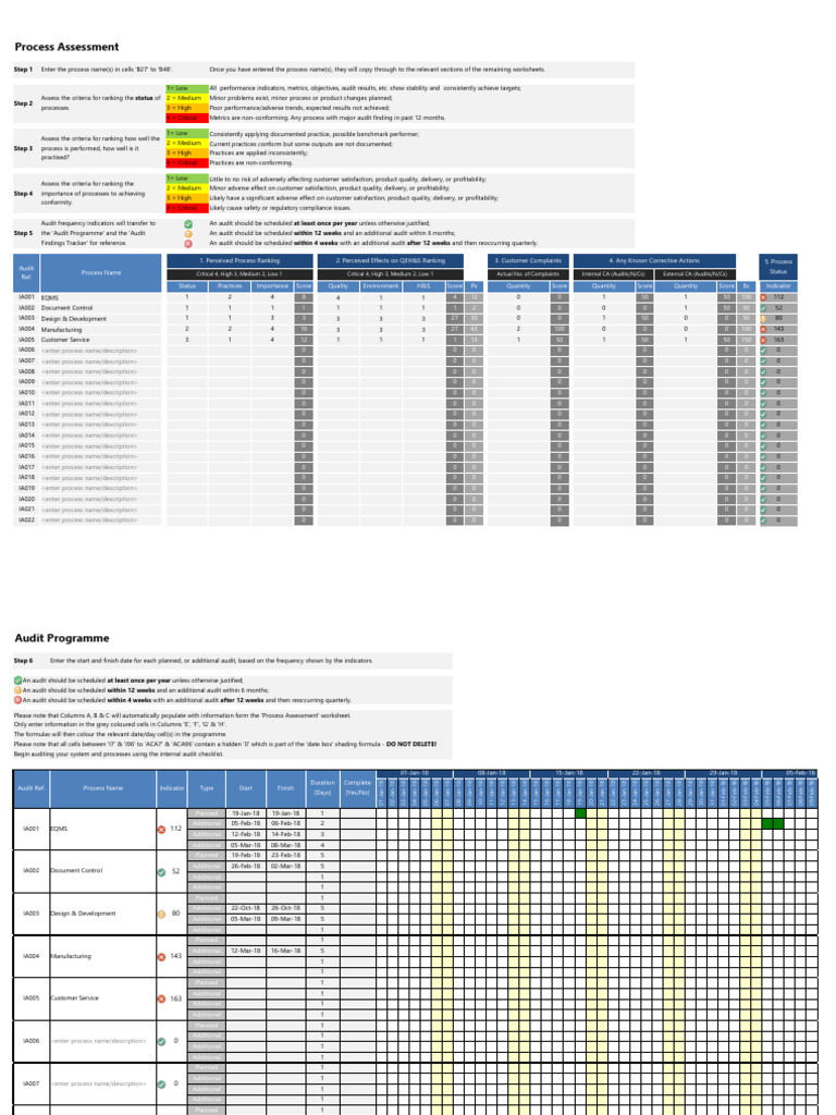 EQMS Tracker | PDF | Audit | Performance Indicator