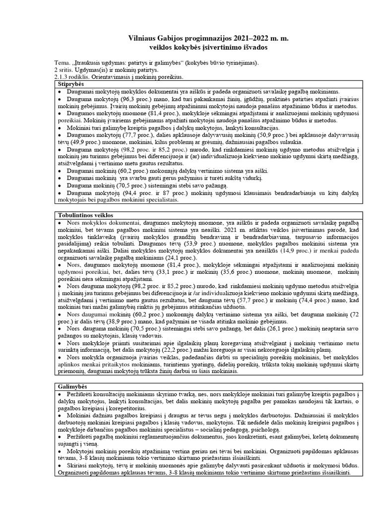 Veiklos Kokybes - Isivertinimo Dabo Grupes - Isvada 2022 | PDF