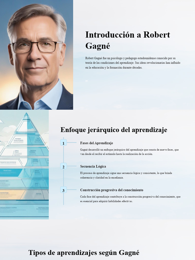 Introduccion A Robert Gagne | PDF | Aprendizaje | Conocimiento