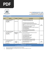 NAWY Sahel Map 2023 | PDF | Residential Buildings | Housing