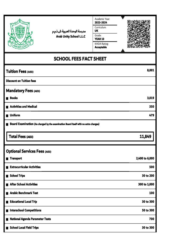 Year 10 Fees Overview | PDF | Tuition Payments