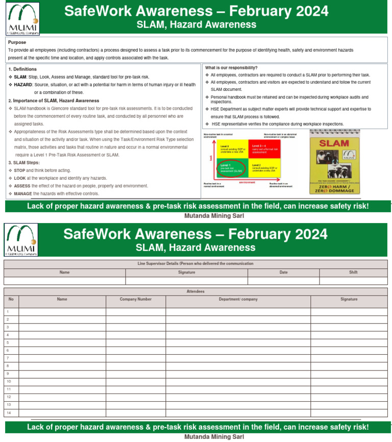 SLAM Hazard Awareness Training Guide | PDF | Risk | Hazards