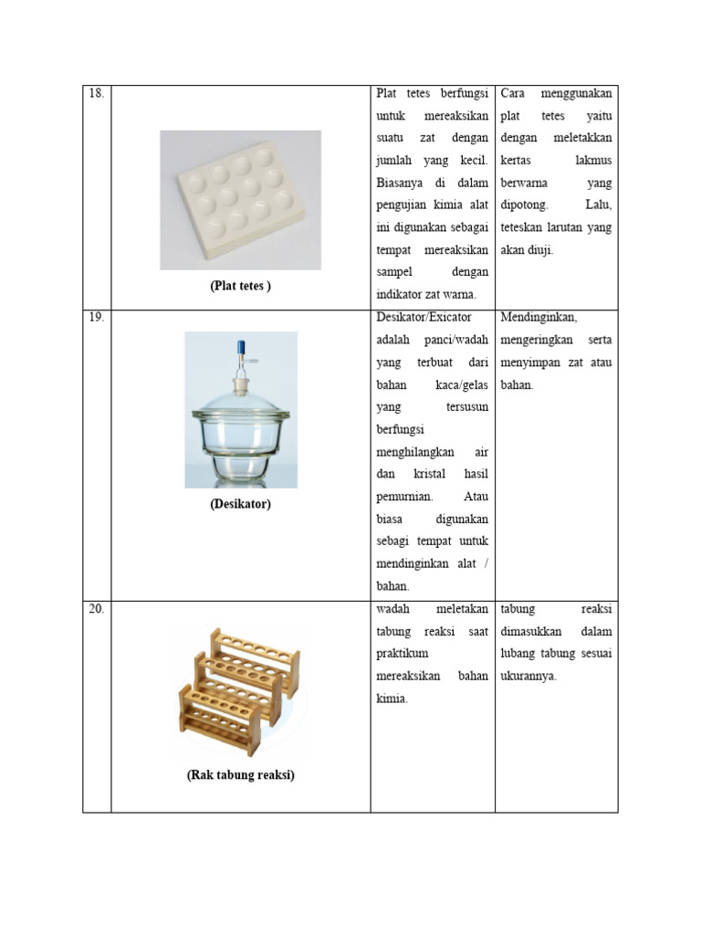 Nama-Nama Alat Mikro 18-25 | PDF