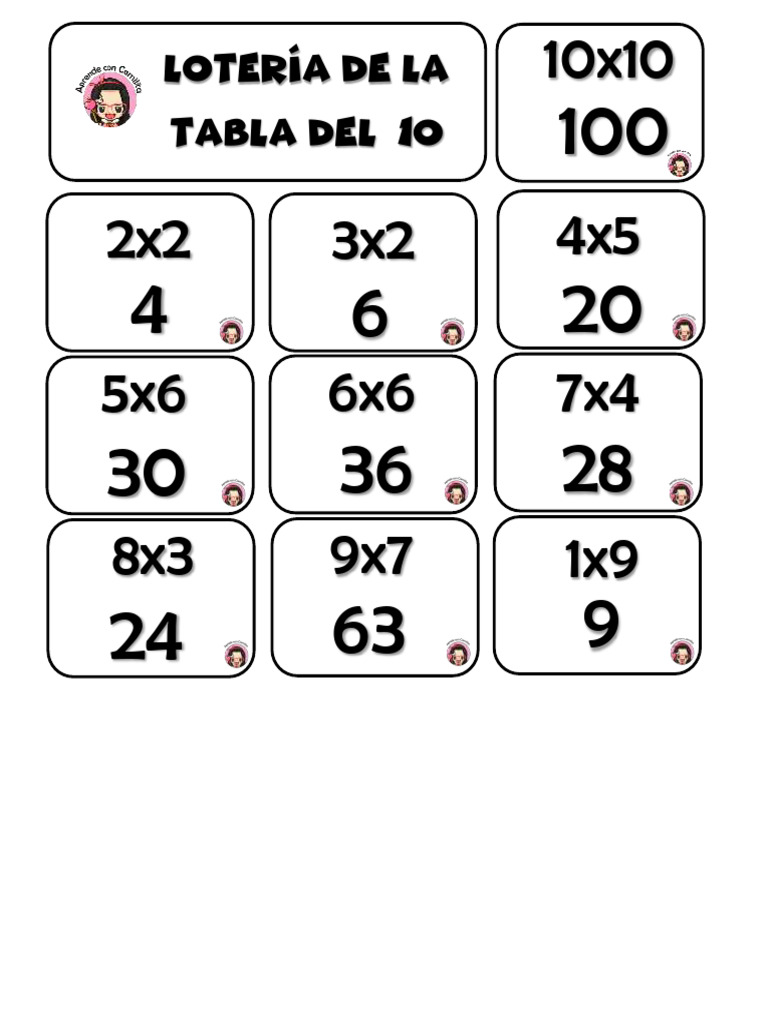 Lotería de Tablas de Multiplicar | PDF | Métodos y materiales de ...
