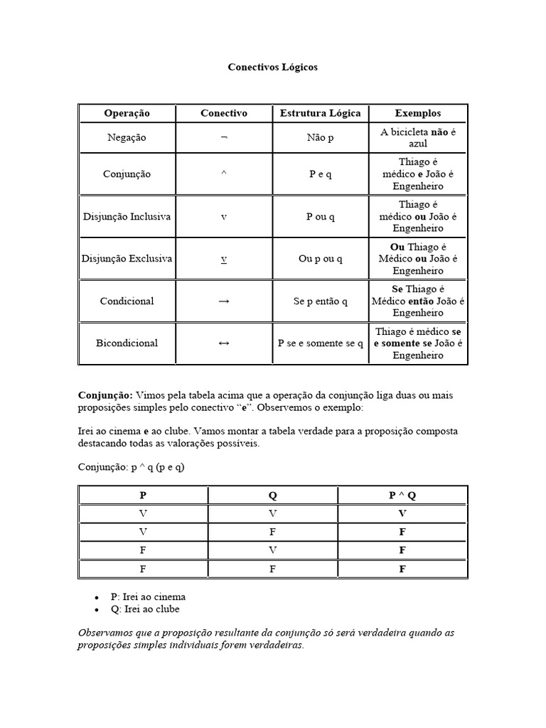 Conectivos Lógicos | PDF | Lógica matemática | Lógica