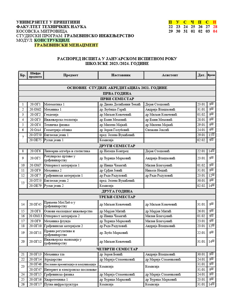Gradjevina Os Ri | PDF