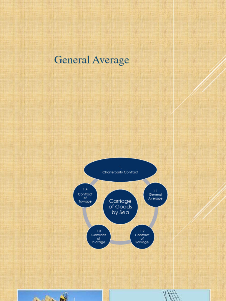 General Average and Salvage | PDF | Marine Salvage | Admiralty Law