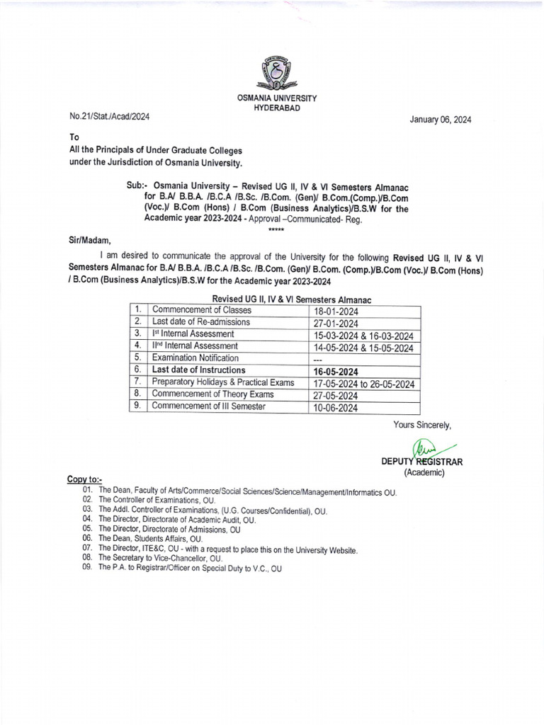 21 - Revised UG II, IV & VI Semester Alamanac - 240111 - 122642 | PDF | Qualifications ...