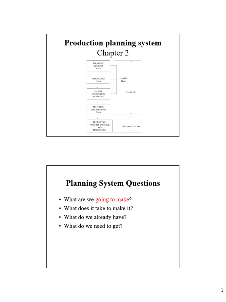 HK222. CH - 02 - Production Planning System | PDF | Demand | Forecasting