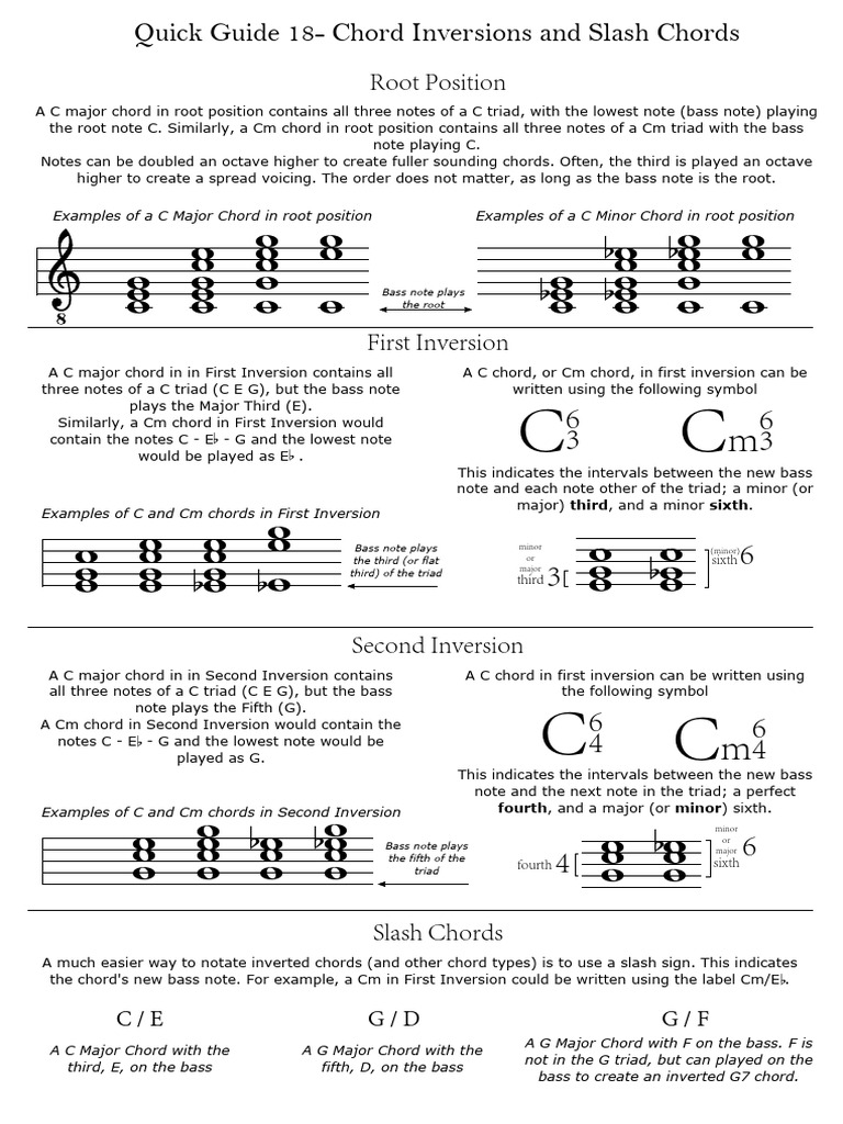 Patreon Only - Chord Inversions and Slash Chords | PDF | Chord (Music ...