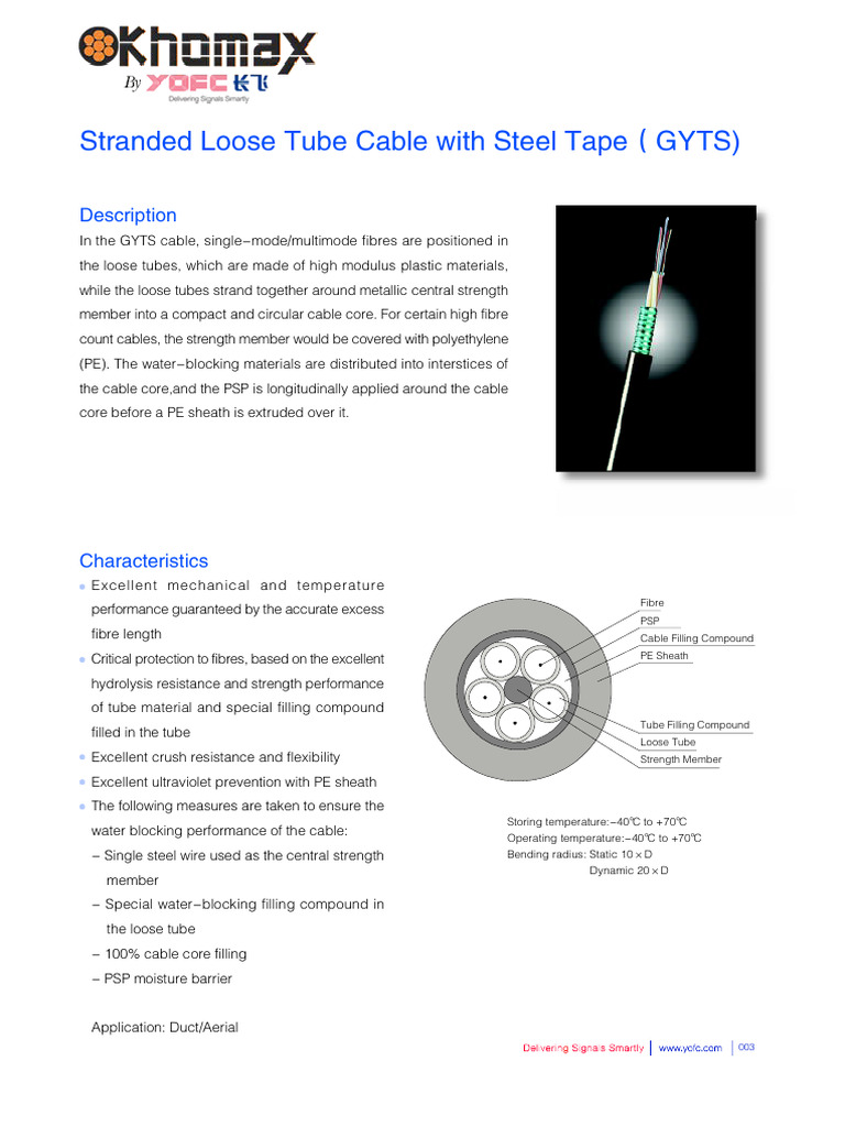 KHOMAX - YOFC - CFA3212OM3 - FO ARMADA - 50um - 12 CORE - GYTS - OM3 ...