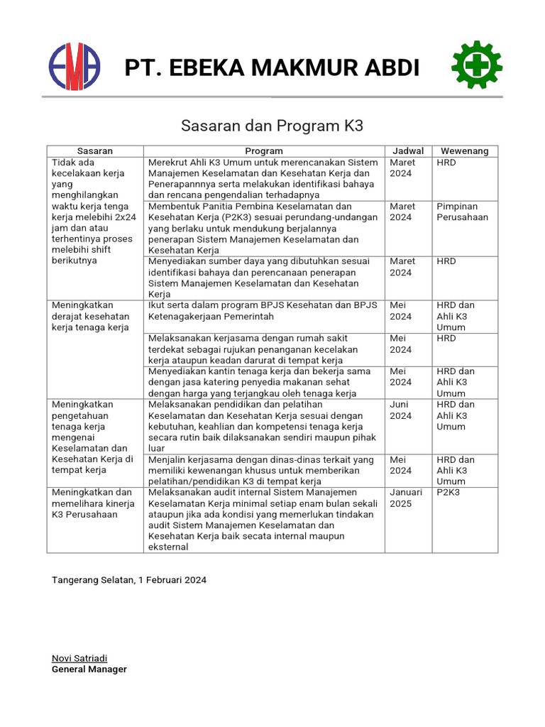 Lampiran 1.2.1 - Sasaran Dan Program K3 | PDF