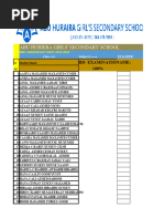 Natiijada Imtixaanka F4a | PDF