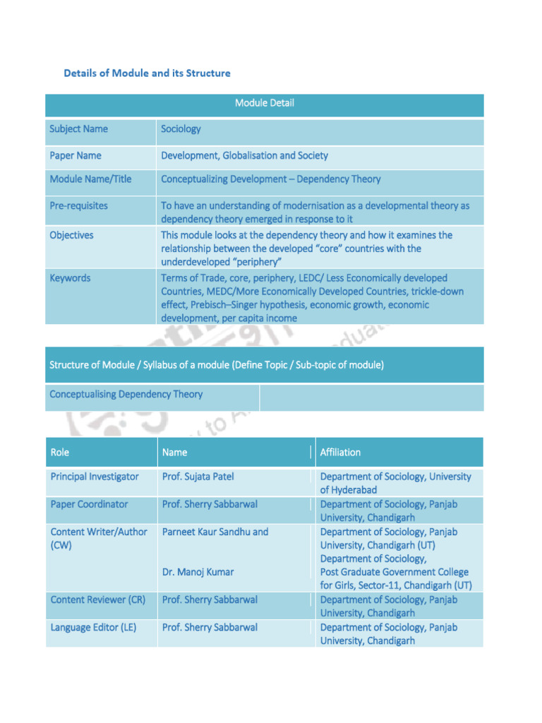 Dependency Theory | PDF | Economic Growth | Developing Country