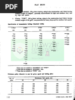 Fenner Industrial Belts Catalogue | PDF
