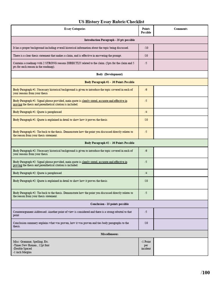 US History Essay Rubric | PDF | Essays | Human Communication