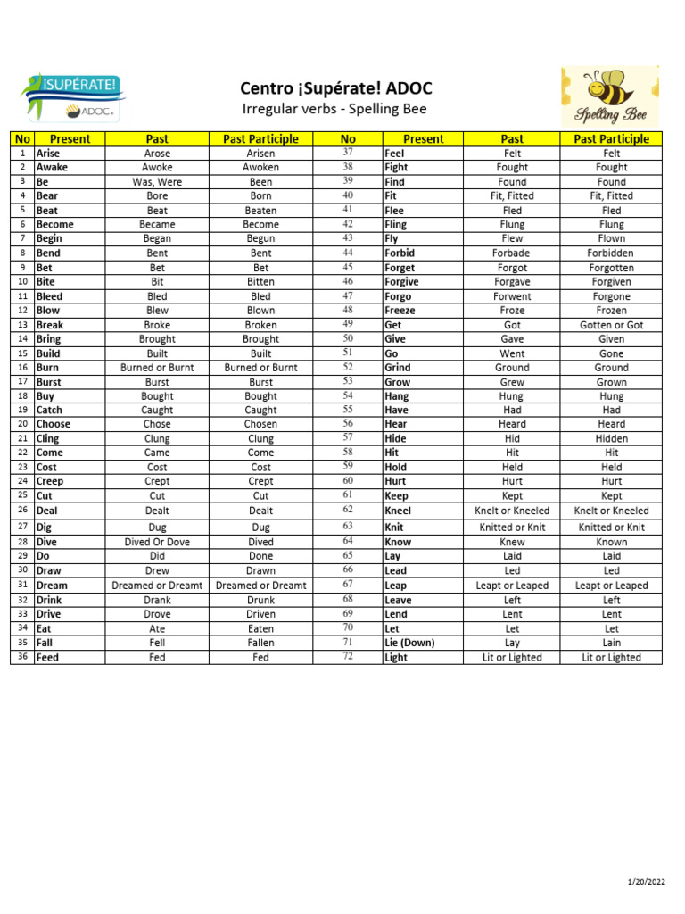 Spelling Bee - Irregular Verbs | PDF | Semantic Units