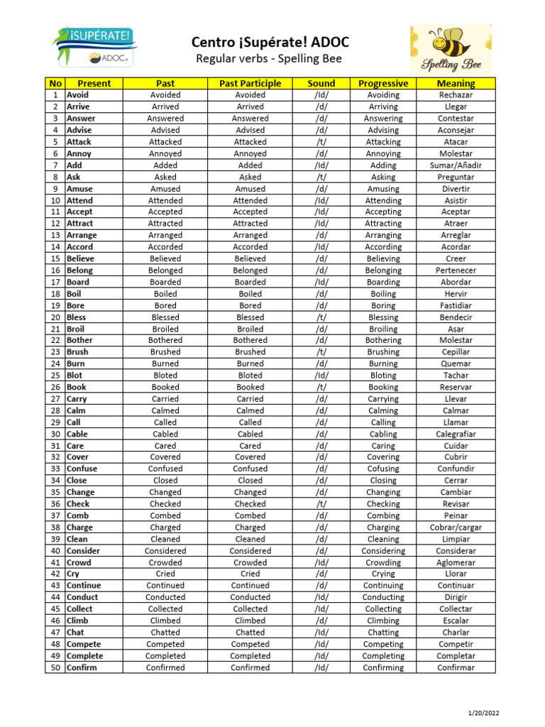 Spelling Bee - Regular Verbs | PDF
