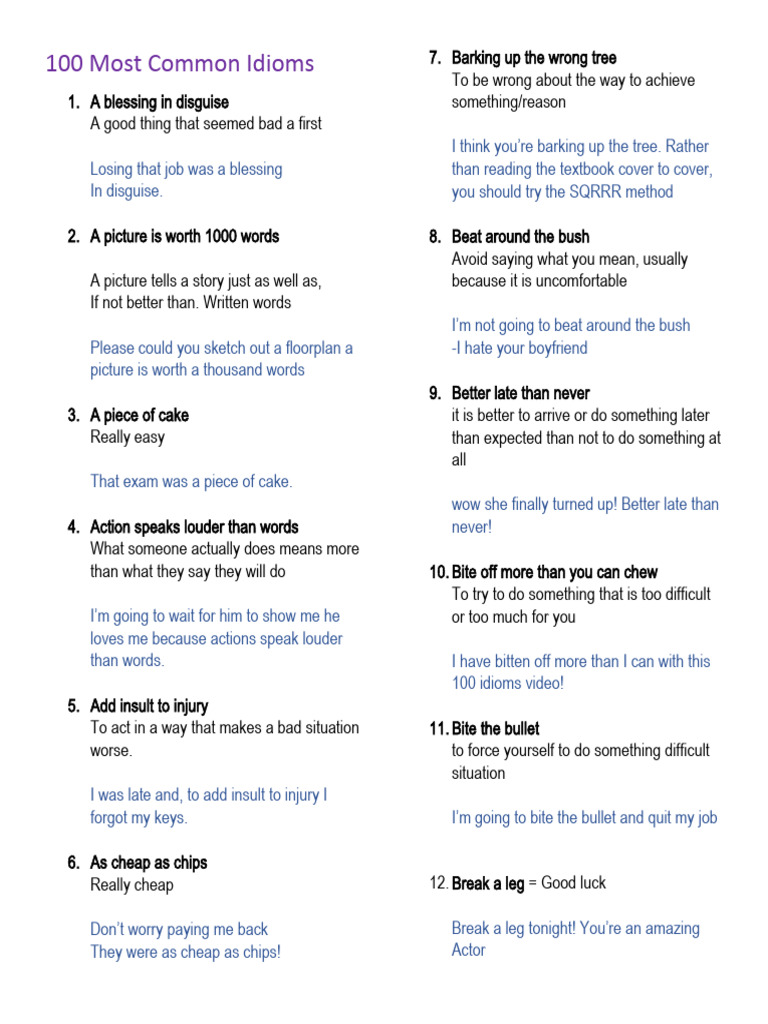 100 Most Common Idioms | PDF