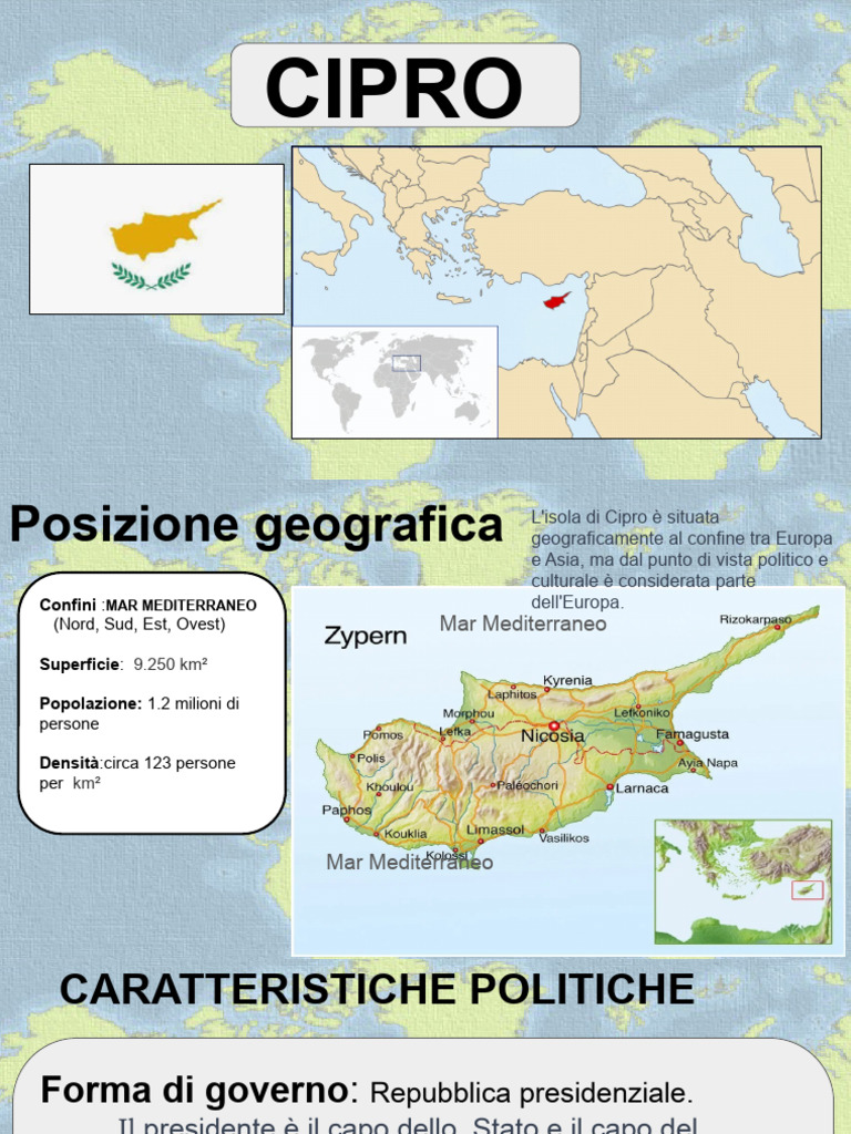 Cipro | PDF