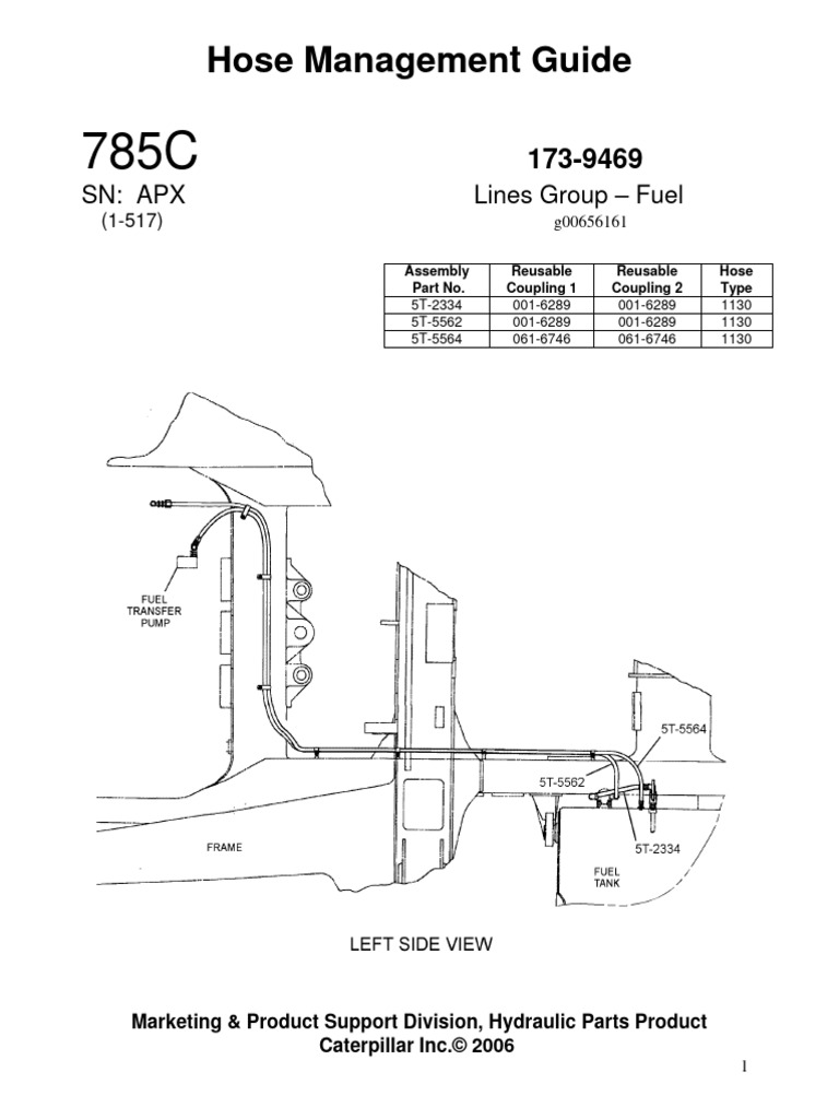 785C - APX LINEAS (1) | PDF | Wheeled Vehicles | Car