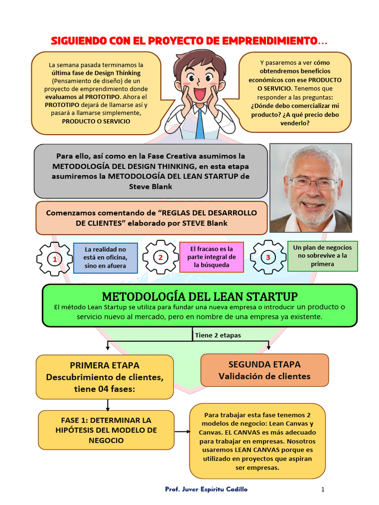 Ficha Del Estudiante 01 | PDF | Lean Startup | El pensamiento de diseño