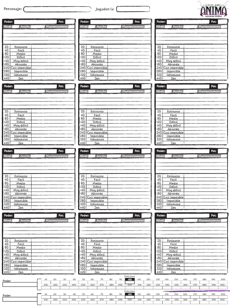 Lista de Poderes Psíquicos | PDF