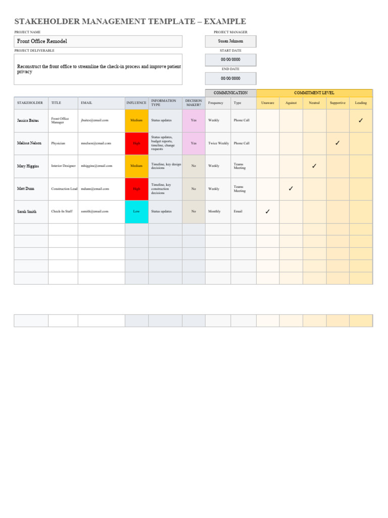 Front Office Stakeholder Management Template | PDF | Communication