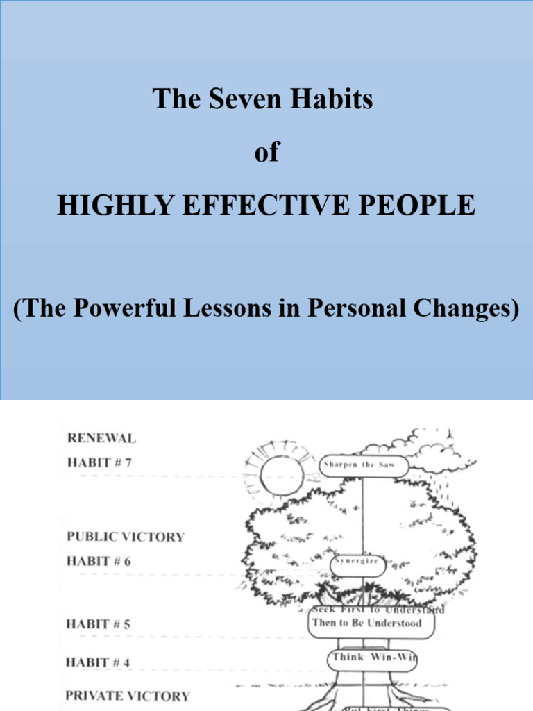 Seven Habits | PDF