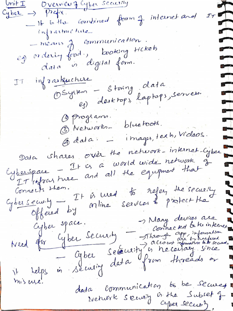 Unit 1 - Overview of Cyber Security | PDF