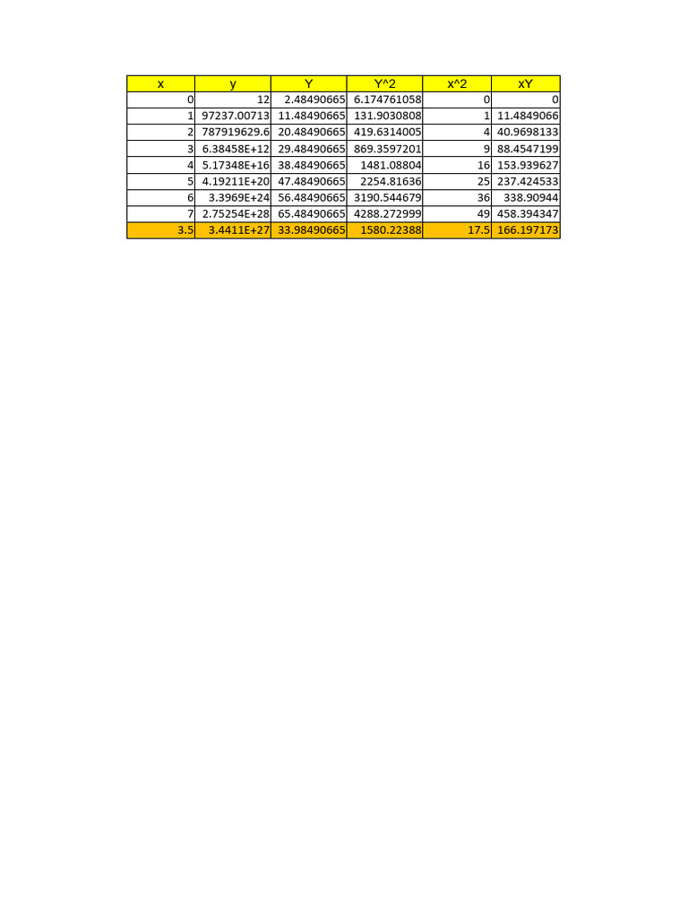 Calculadora Regresión Exponencial | PDF