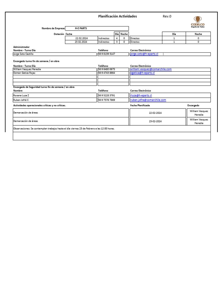 Planificación Actividades TFDS Comar 22 - 23 de Febrero 2024 | PDF