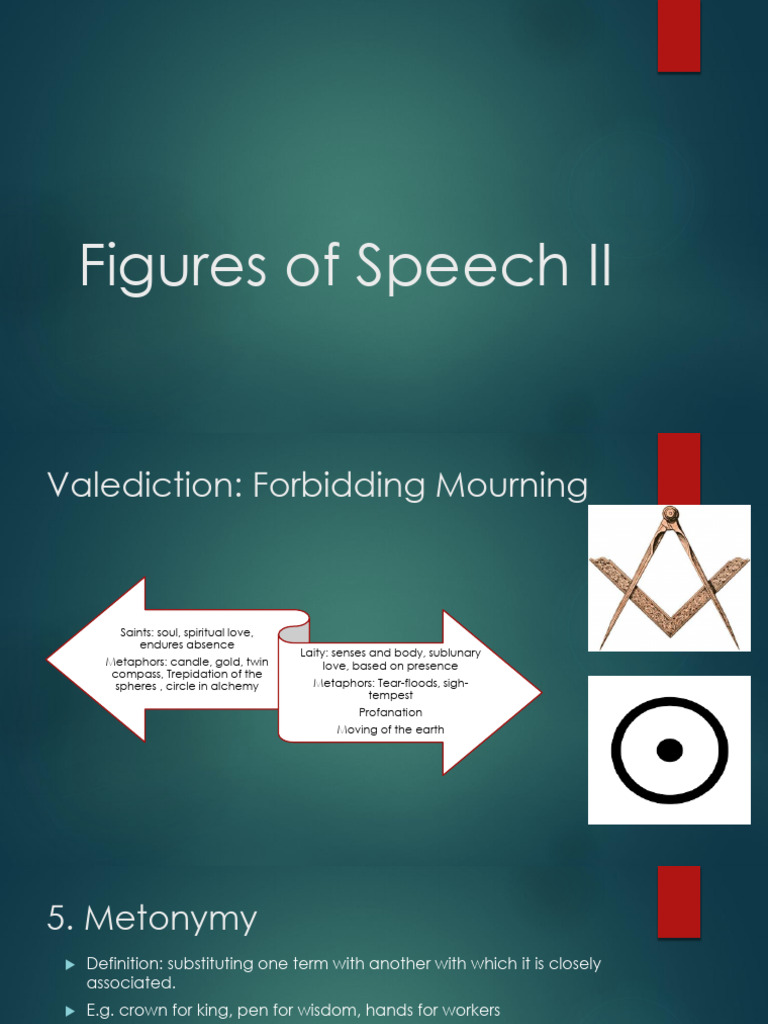 Figures of Speech 2 | PDF
