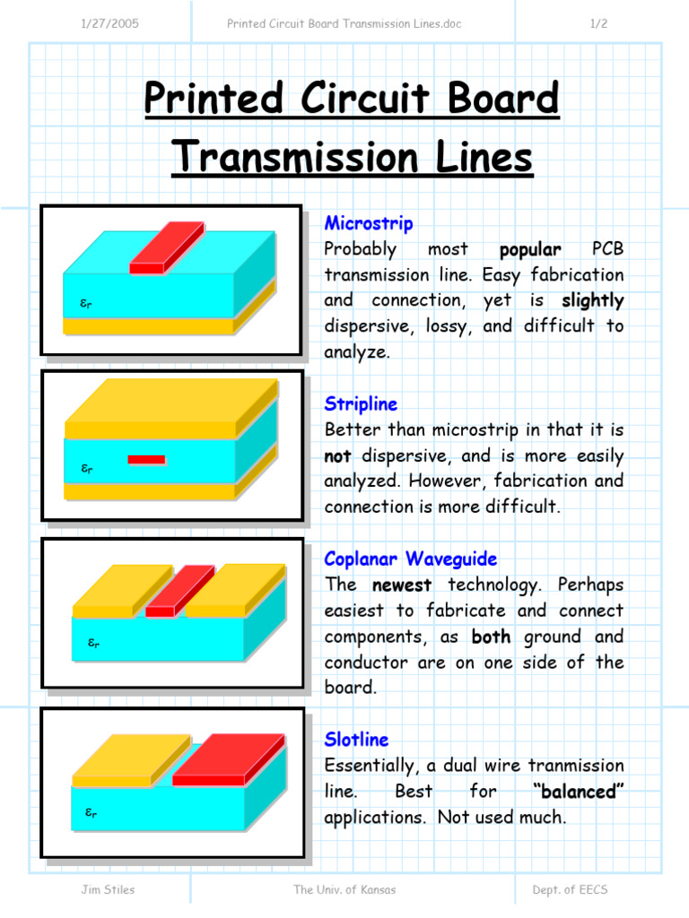 PCB Transmission Line Types Explained | PDF