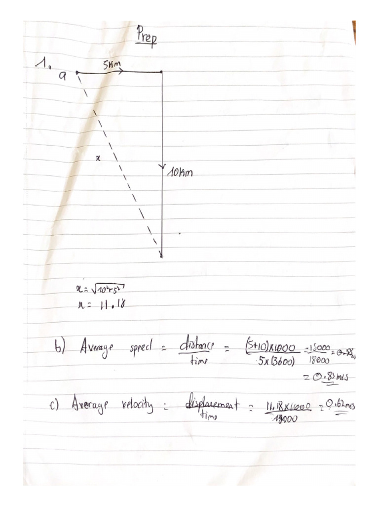 Scanned Documents | PDF