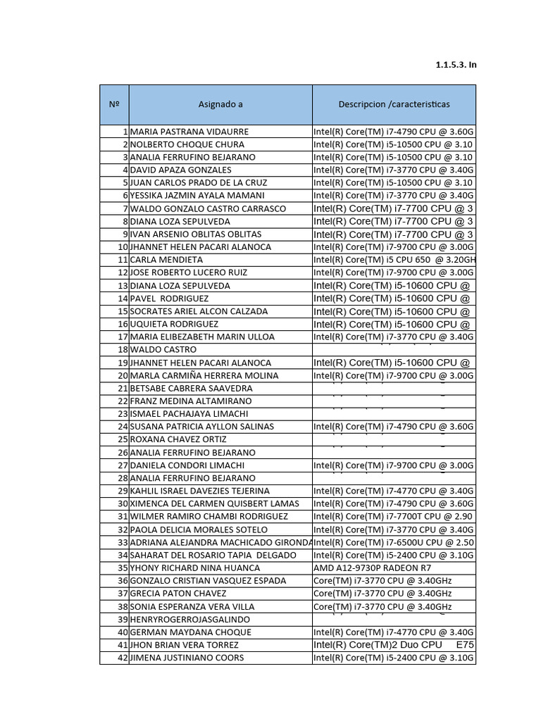 Pi Cossmil Soporte | PDF | Computer Hardware | Computer Science