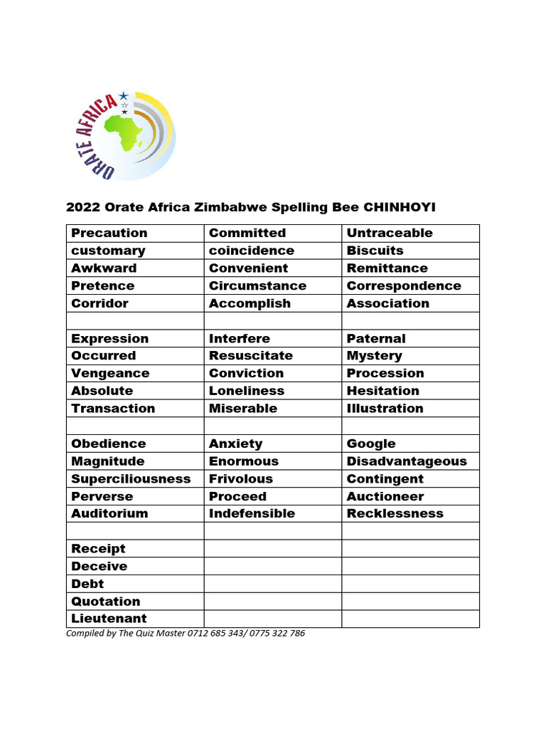 Spelling Bee Orate Nationals 2022 | PDF