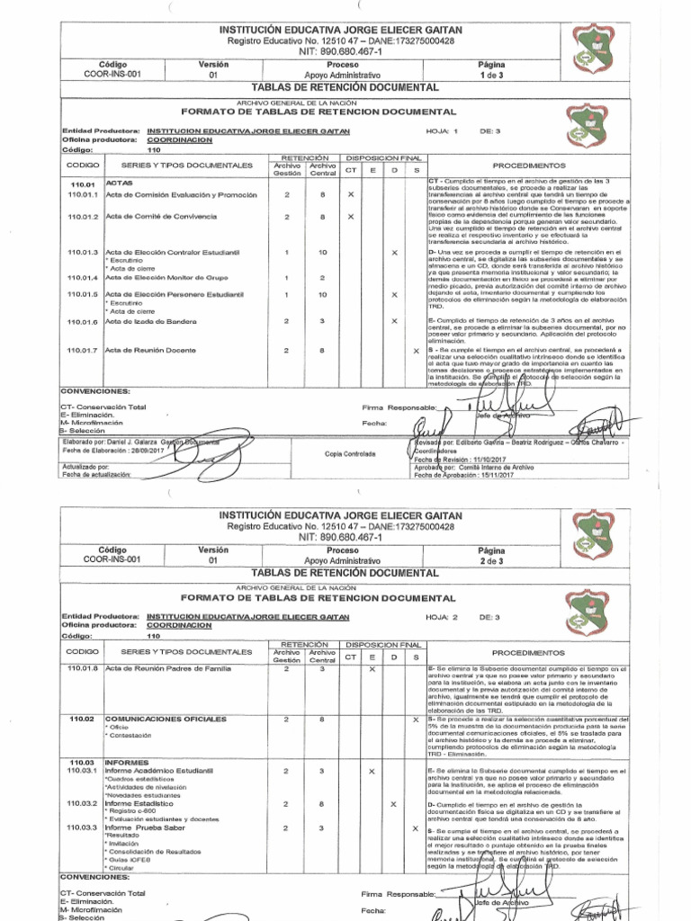 TRD Coordinacion | PDF