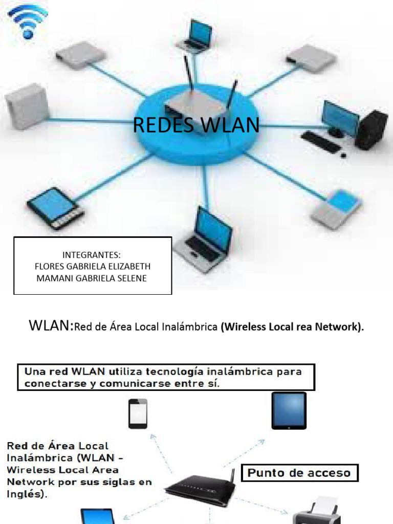 Características y Ventajas de WLAN | PDF | LAN inalámbrico | Punto de acceso inalámbrico