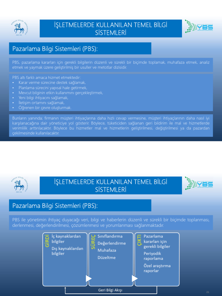 Kbs Sunu 20 23 | PDF