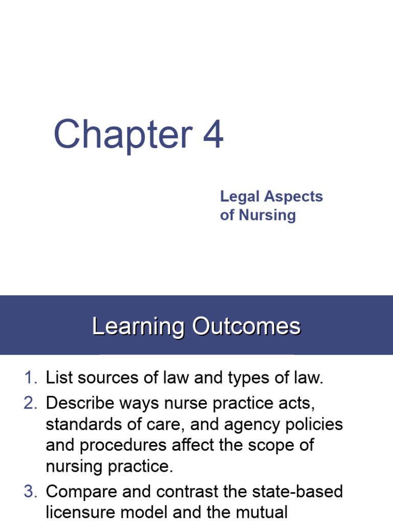 Berman Ch04 Lecture 5 | PDF | Informed Consent | Nursing