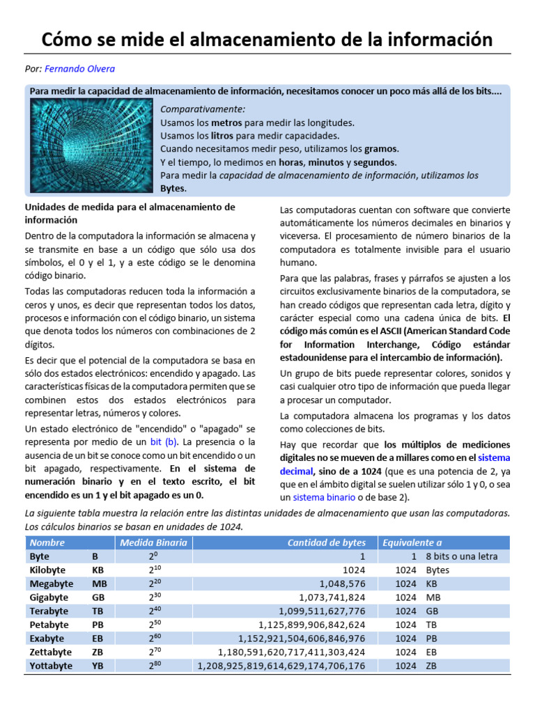 005 Como Se Mide El Almacenamiento de La Informacion | PDF | Poco | Byte