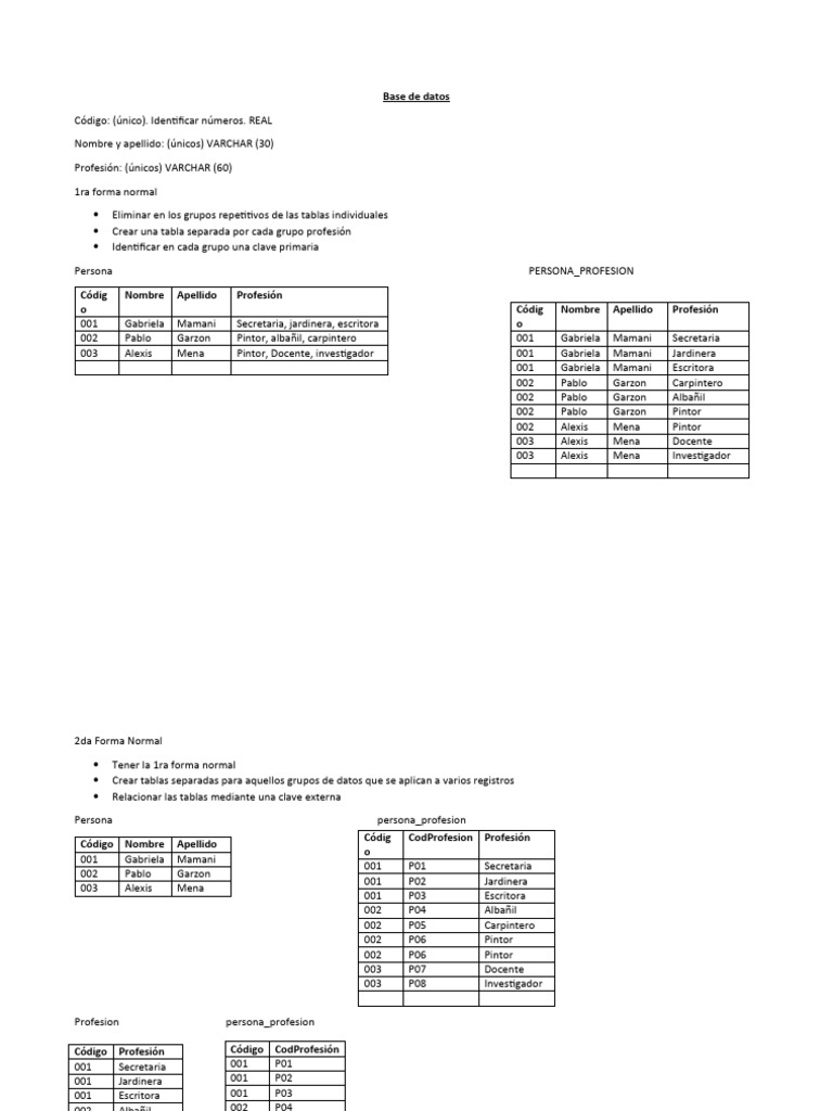 EJERCICIO EN CLASE DE NORMALIZACION EN 1, 2 y 3ra FN | PDF | Gestión de ...