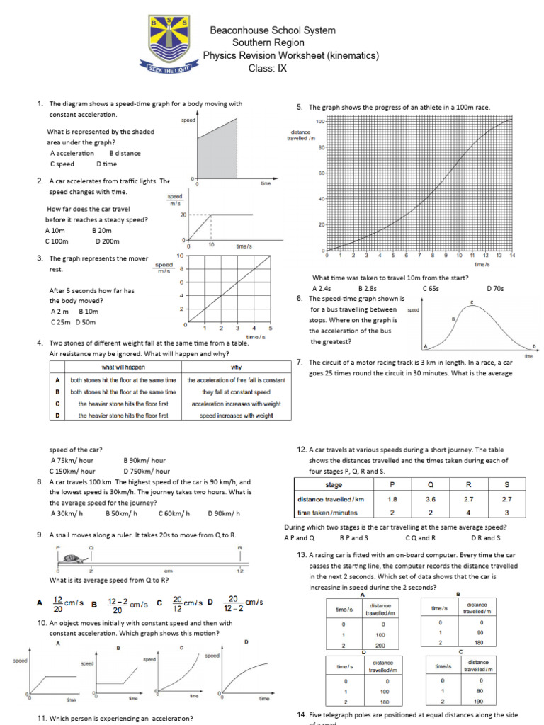Kinematics MCQs for Class IX | PDF | Speed | Acceleration