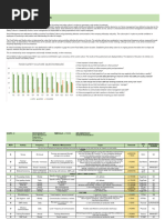 Allergen Risk Assessment Template 1 | PDF | Allergen | Food Industry