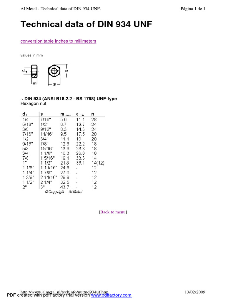 Ansi 18-2-2 Unf Ref (Din934) | PDF