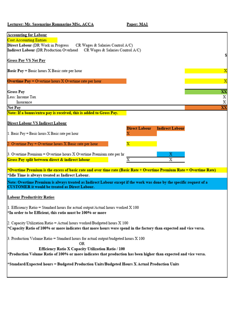MA1 - Accounting For Labour - 14.09.2022 | PDF | Overtime | Piece Work