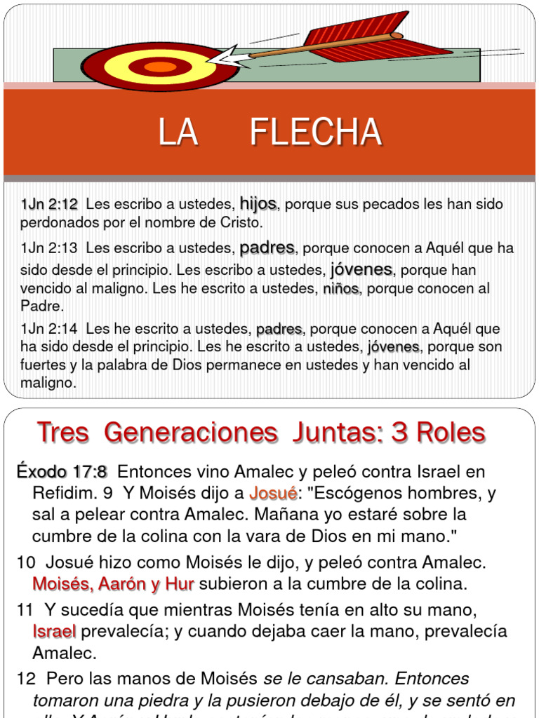 LA-FLECHA-MPN-presentacion_compressed | PDF | Moisés